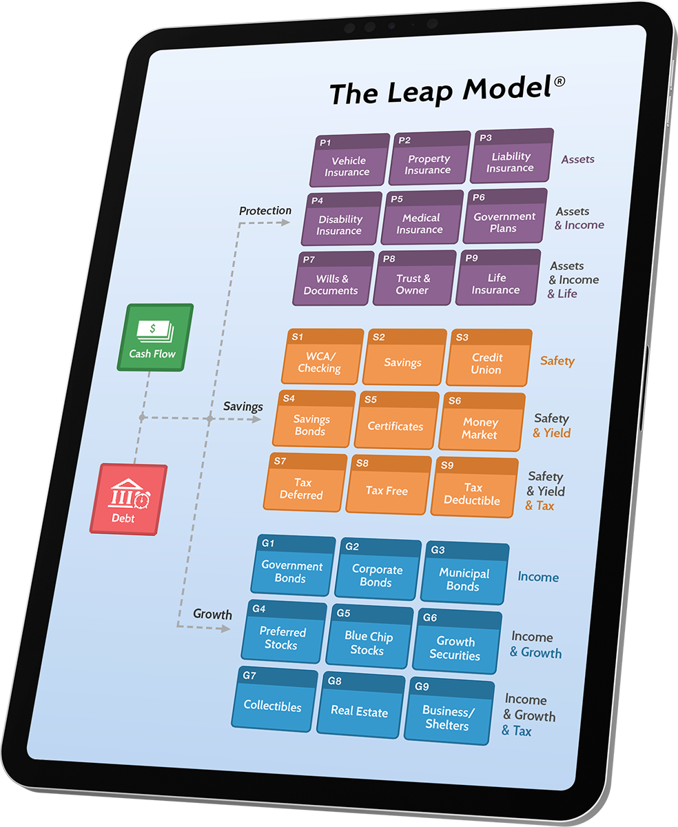 Master Sales Conversations | Transform Financial Lives Today